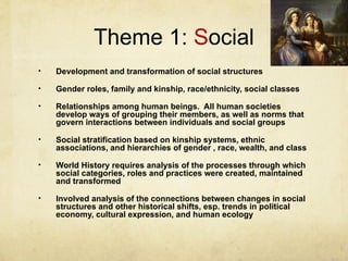 The themes of world history - SPICE -T Extra | PPT