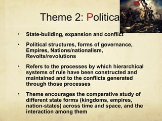 The themes of world history - SPICE -T Extra | PPTX