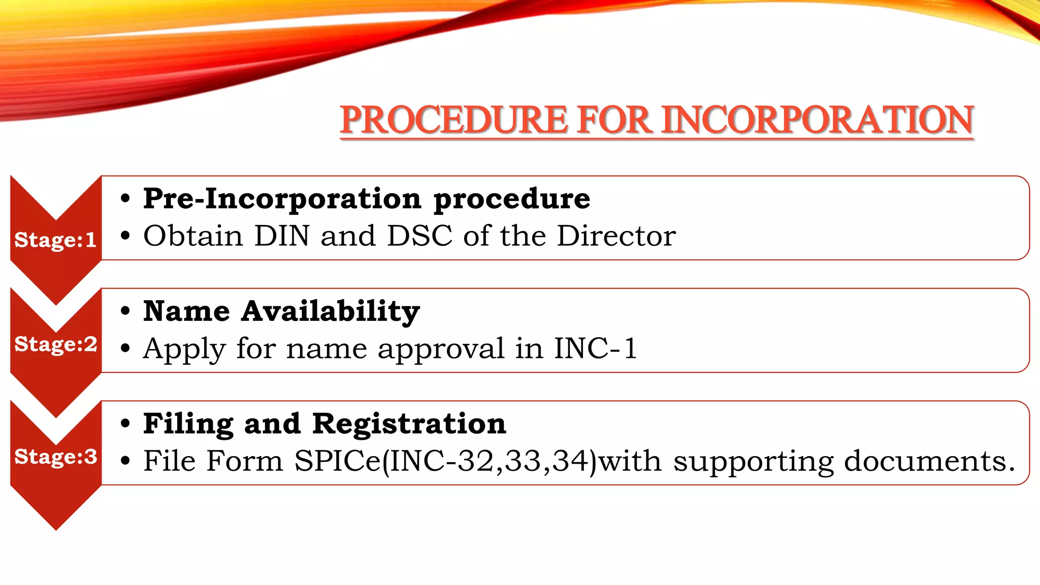 Incorporation of Company-SPICe form | PPTX