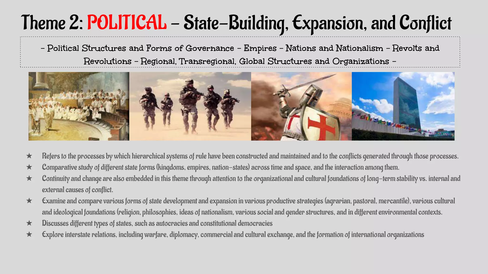 Five Themes of World History: S.P.I.C.E. | PPTX