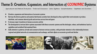 Five Themes of World History: S.P.I.C.E. | PPTX