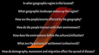 Five Themes of World History: S.P.I.C.E. | PPTX