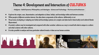 Five Themes of World History: S.P.I.C.E. | PPTX