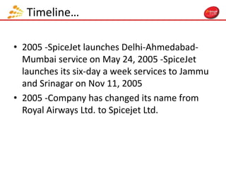 spicejet-finalppt-200410072435.pdbajaakaf | PDF