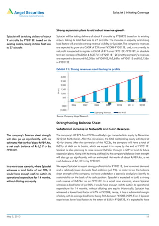 Spicejet IC -030510 | PDF