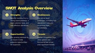 spice jet airline project file and its SWOT analysis | PPTX