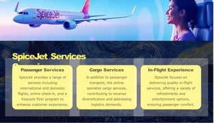spice jet airline project file and its SWOT analysis | PPTX