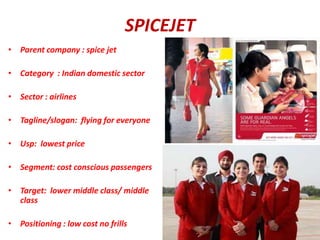 Spicejet industry analysis | PPTX