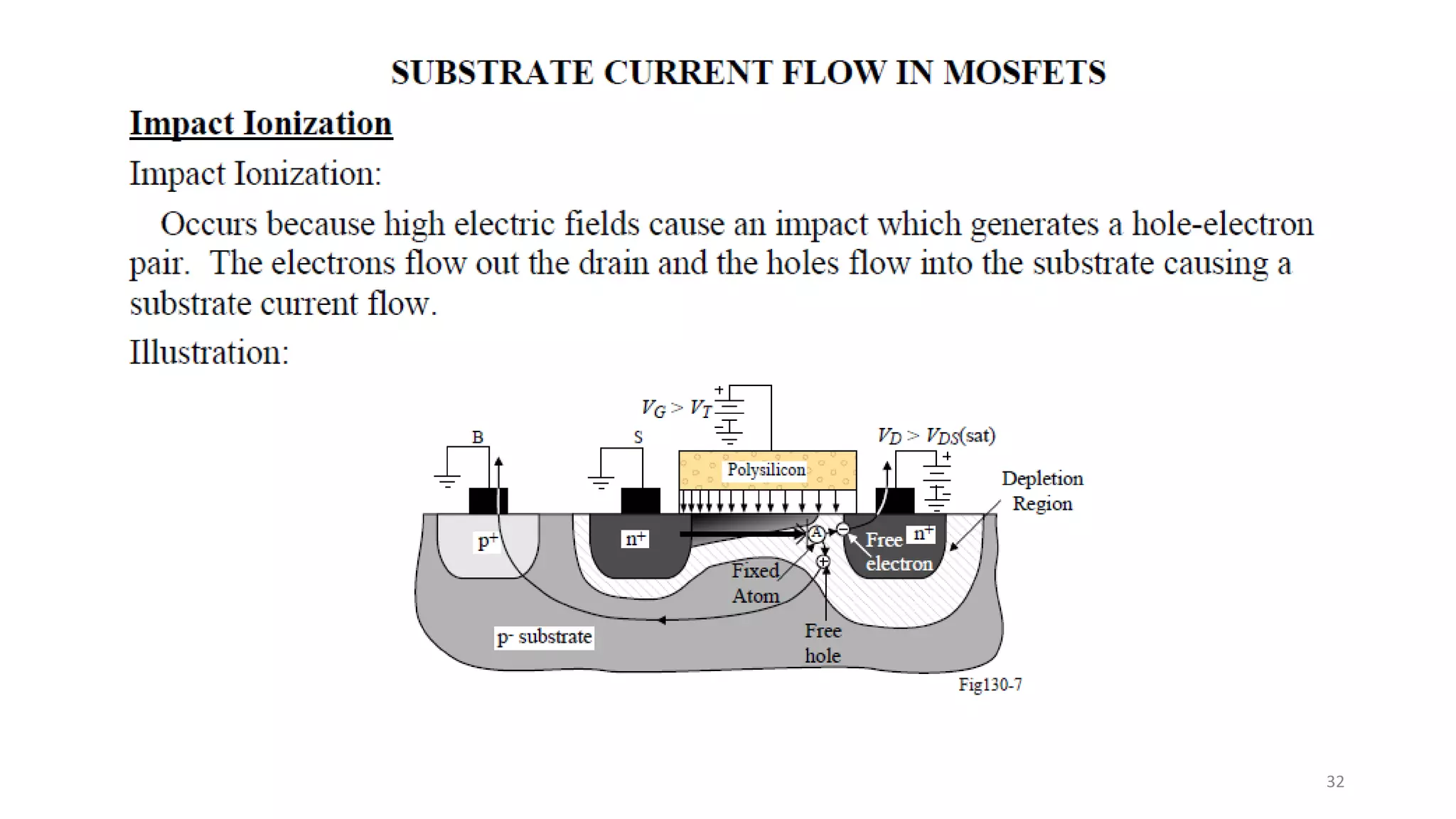 SPICE LEVEL I/LEVEL II/LEVEL III AND BSIM MODELS | PPTX