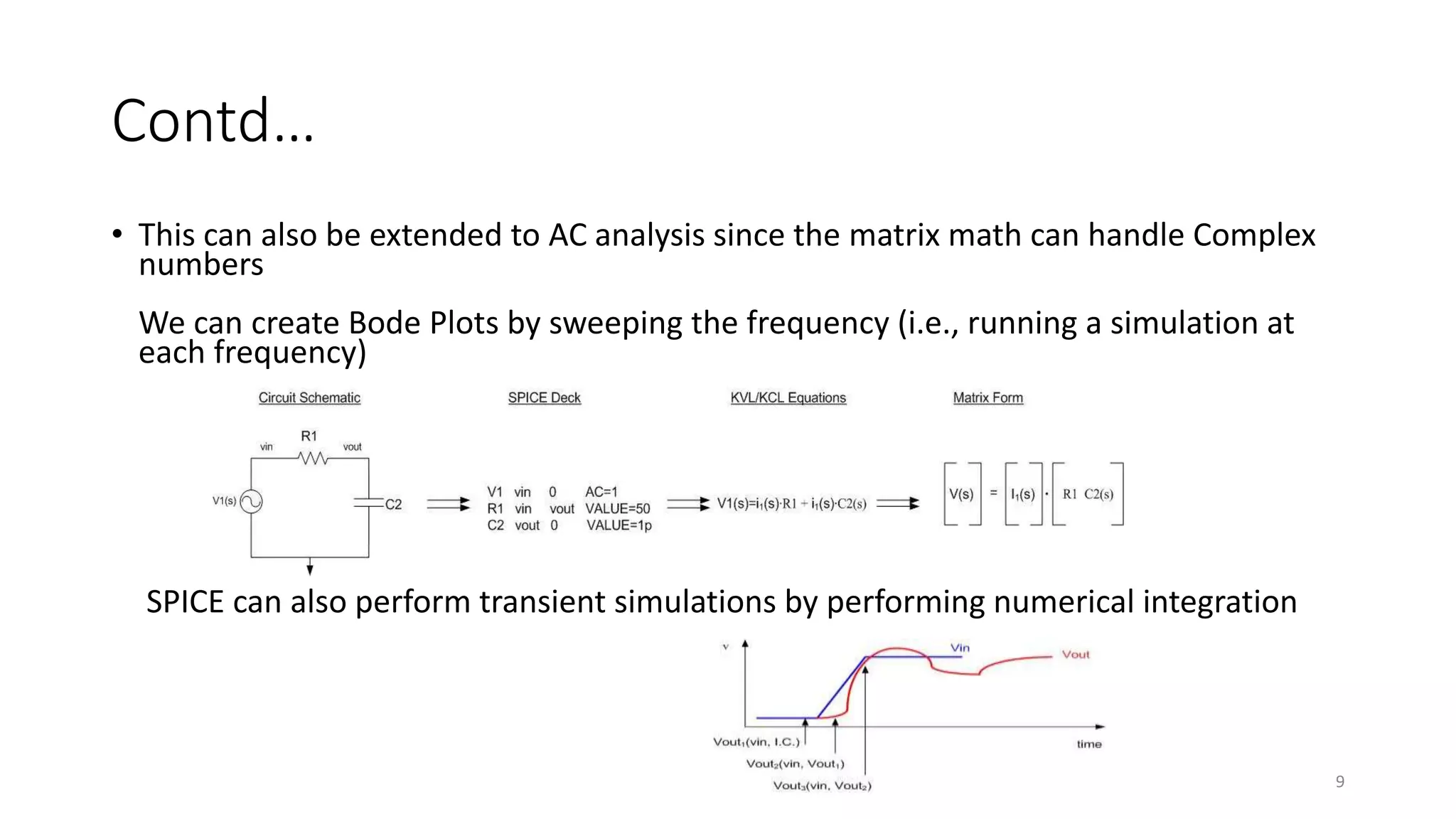 SPICE LEVEL I/LEVEL II/LEVEL III AND BSIM MODELS | PPTX