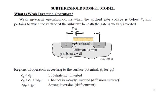 SPICE LEVEL I/LEVEL II/LEVEL III AND BSIM MODELS | PPTX