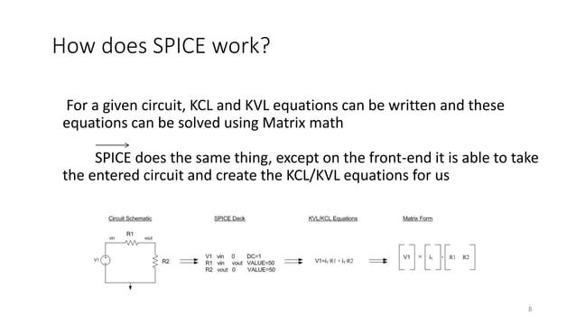 SPICE LEVEL I/LEVEL II/LEVEL III AND BSIM MODELS | PPTX