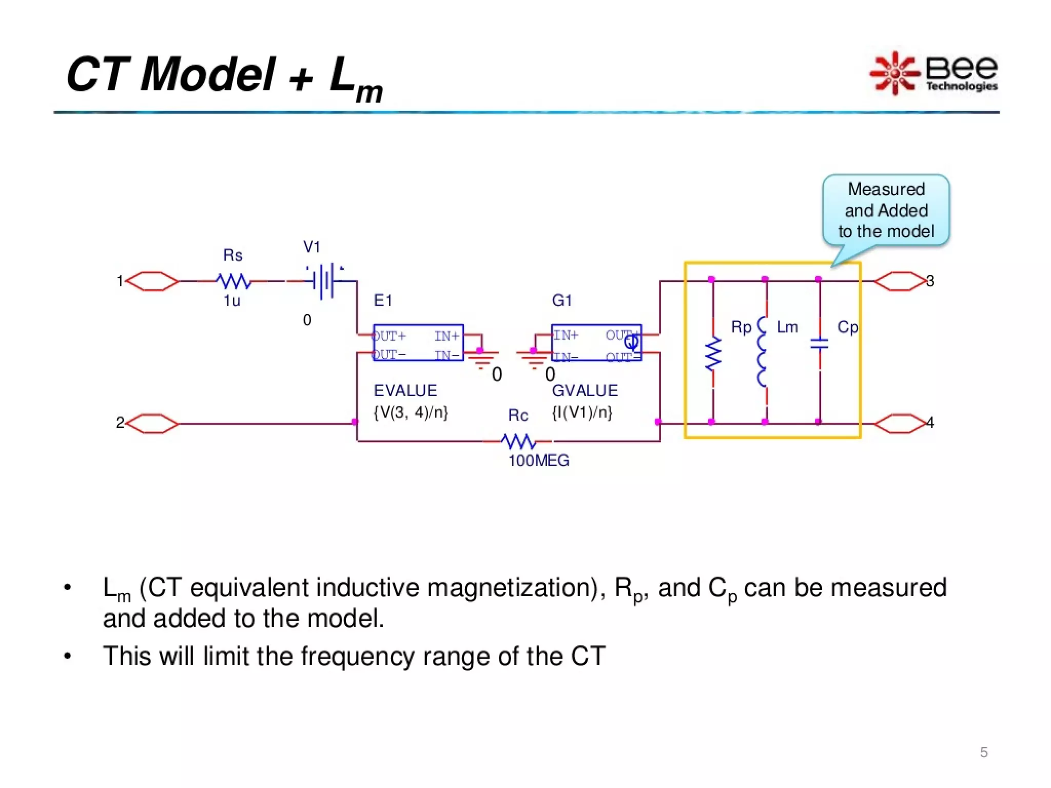 Spice model of current transformer | PDF