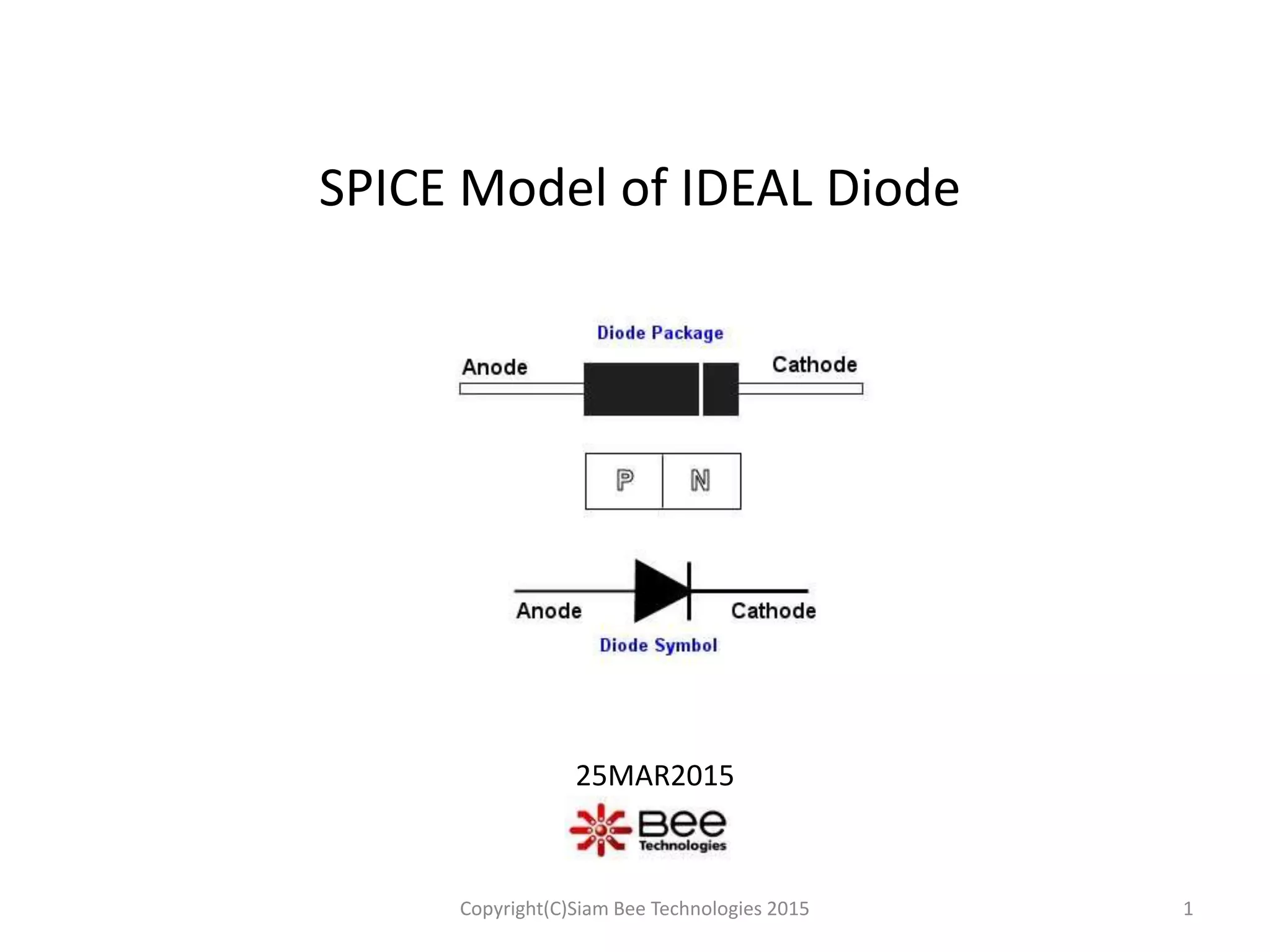 SPICE Model of IDEAL DIODE | PPT