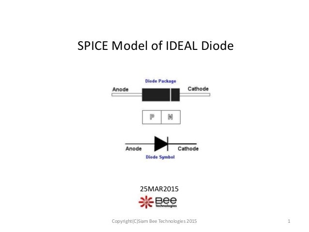 SPICE Model of IDEAL DIODE