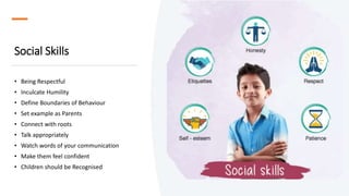 Spice of parenting | PPTX | Parenting Children Aged 4-11 | Parenting