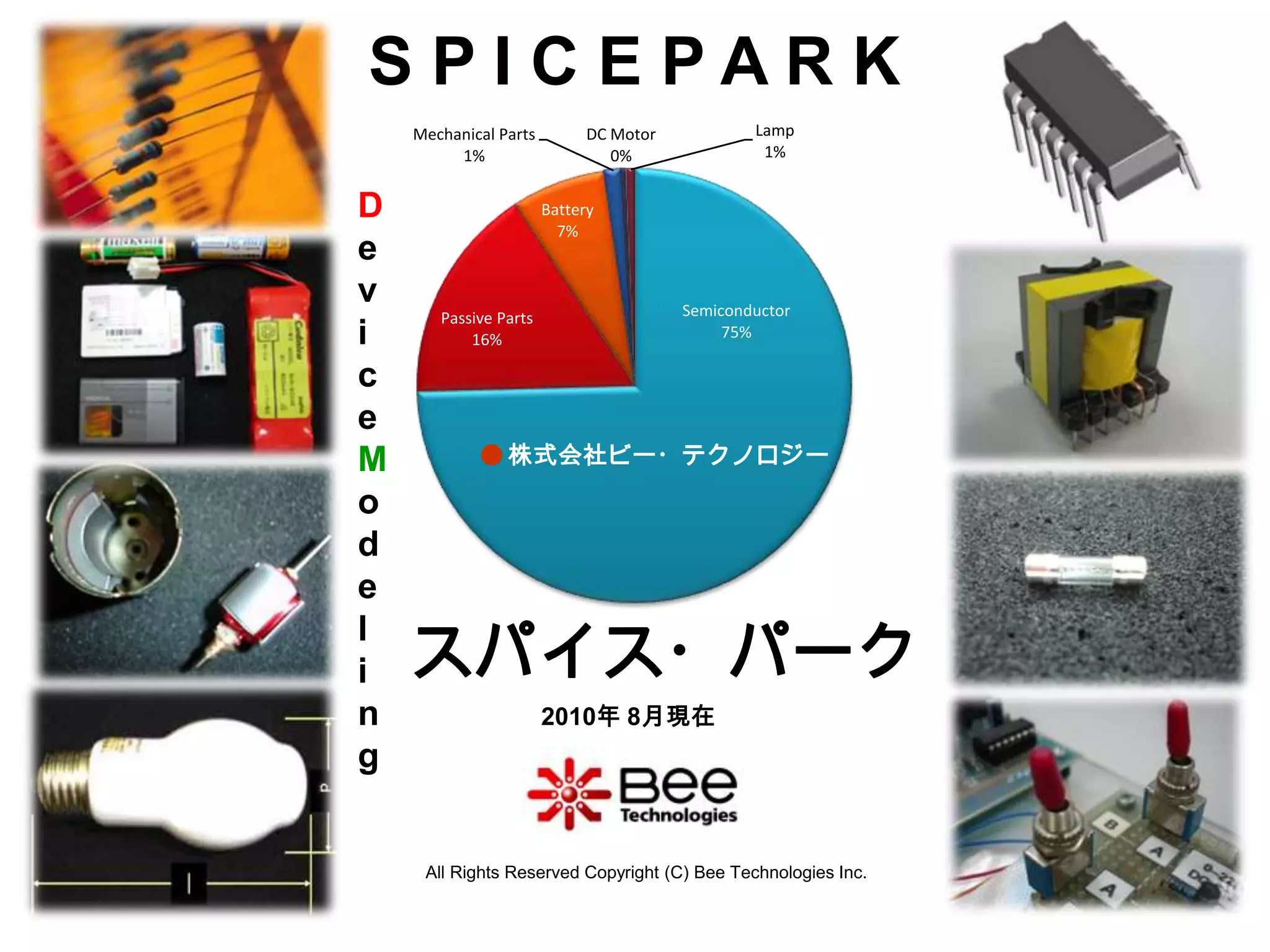 SPICE Model Library in SPICE PARK,AUGUST 2010 | PPT