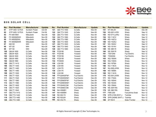 Update 32 models(Solar Cell) in SPICE PARK(OCT2023) | PPT