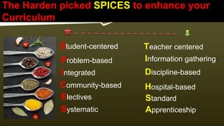 SPICES.pdf