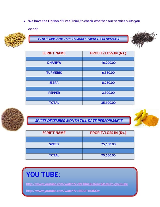 , NCDEX POSITIONAL TIPS | PDF