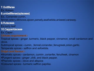 Spices and condiments ...3(2+1) presentation | PPTX