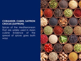Spices definition | PPT