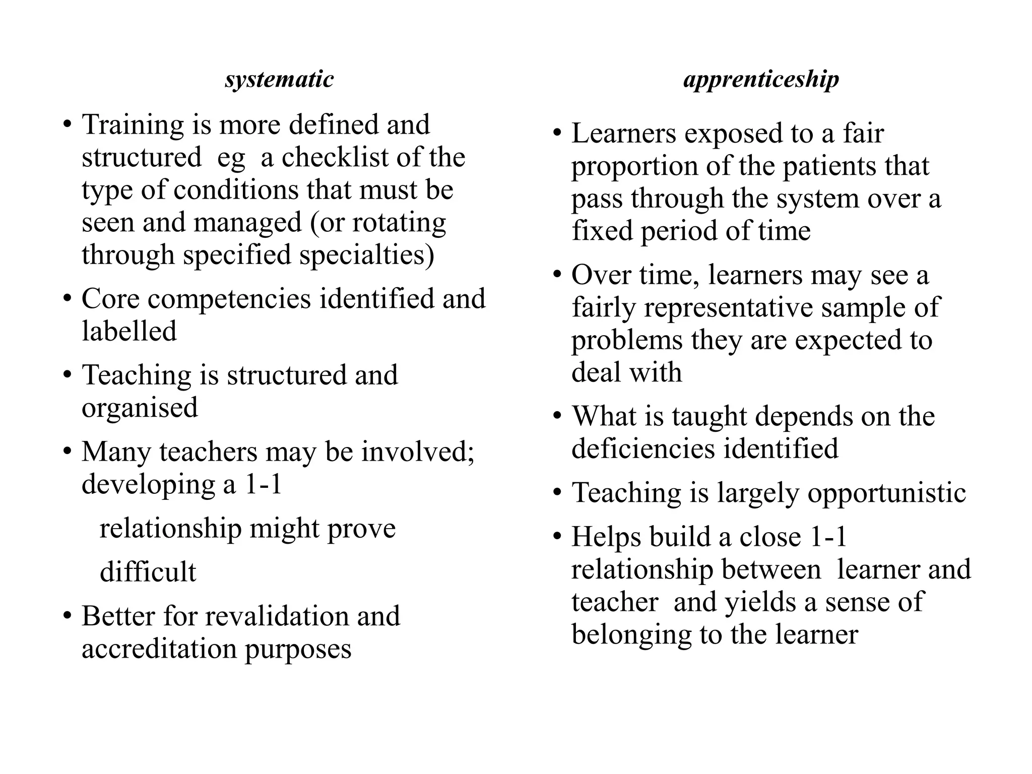 SPICES Medical Education | PPTX