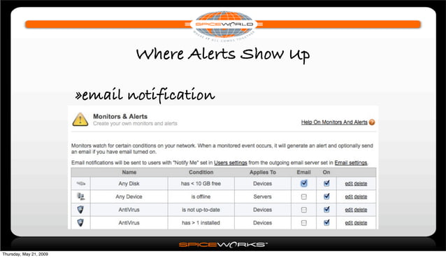 Understanding & Using Spiceworks Monitors, Alerts & Reports | PDF