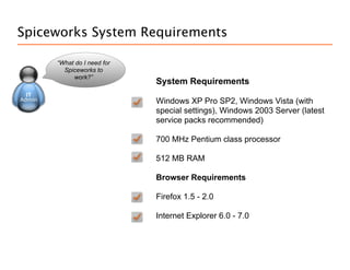 Spiceworks Intro | PPT