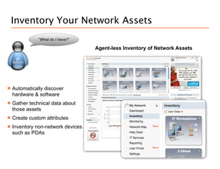 Spiceworks Intro | PPT