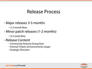 The Next Frontier of Spiceworks’ Product Roadmap - Greg & Tabrez | PPT | Computer Software and ...