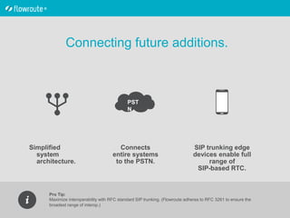 SIP trunking: Weapon of mass communication | PPT