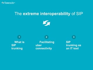 SIP trunking: Weapon of mass communication | PPT