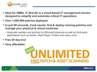 Bringing Patch Management to Spiceworks | PPT