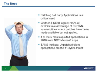Bringing Patch Management to Spiceworks | PPT