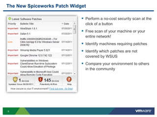 Bringing Patch Management to Spiceworks | PPT