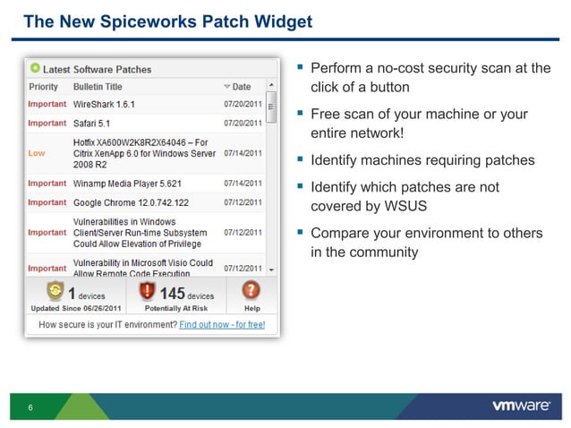Bringing Patch Management to Spiceworks | PPT