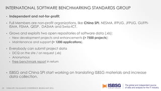 Improve Estimation maturity using Functional Size Measurement and ...