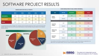 Improve Estimation maturity using Functional Size Measurement and ...
