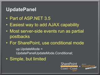 Spicing up SharePoint web parts | PPT