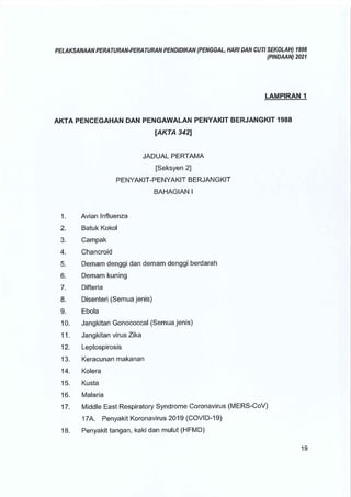 SPI Cuti Peristiwa.pdf