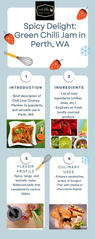 Spicy Delight Green Chilli Jam in Perth, WA.pdf