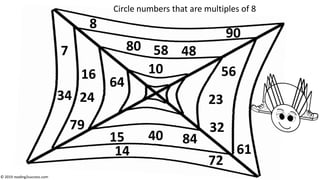 Spider, Octad, Teaches Multiplies of 8 | PDF