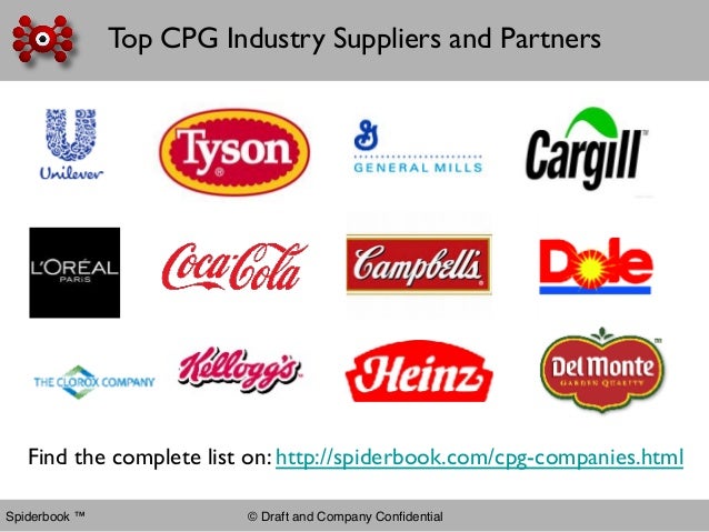 2014 List of Top CPG Companies Deals and Decision Makers
