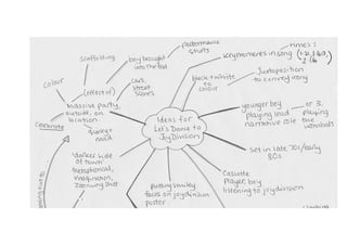 Spider chart ideas copy | DOC