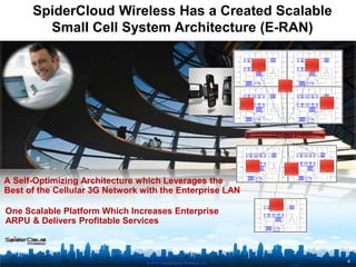Interop: Spidercloud | PPTX