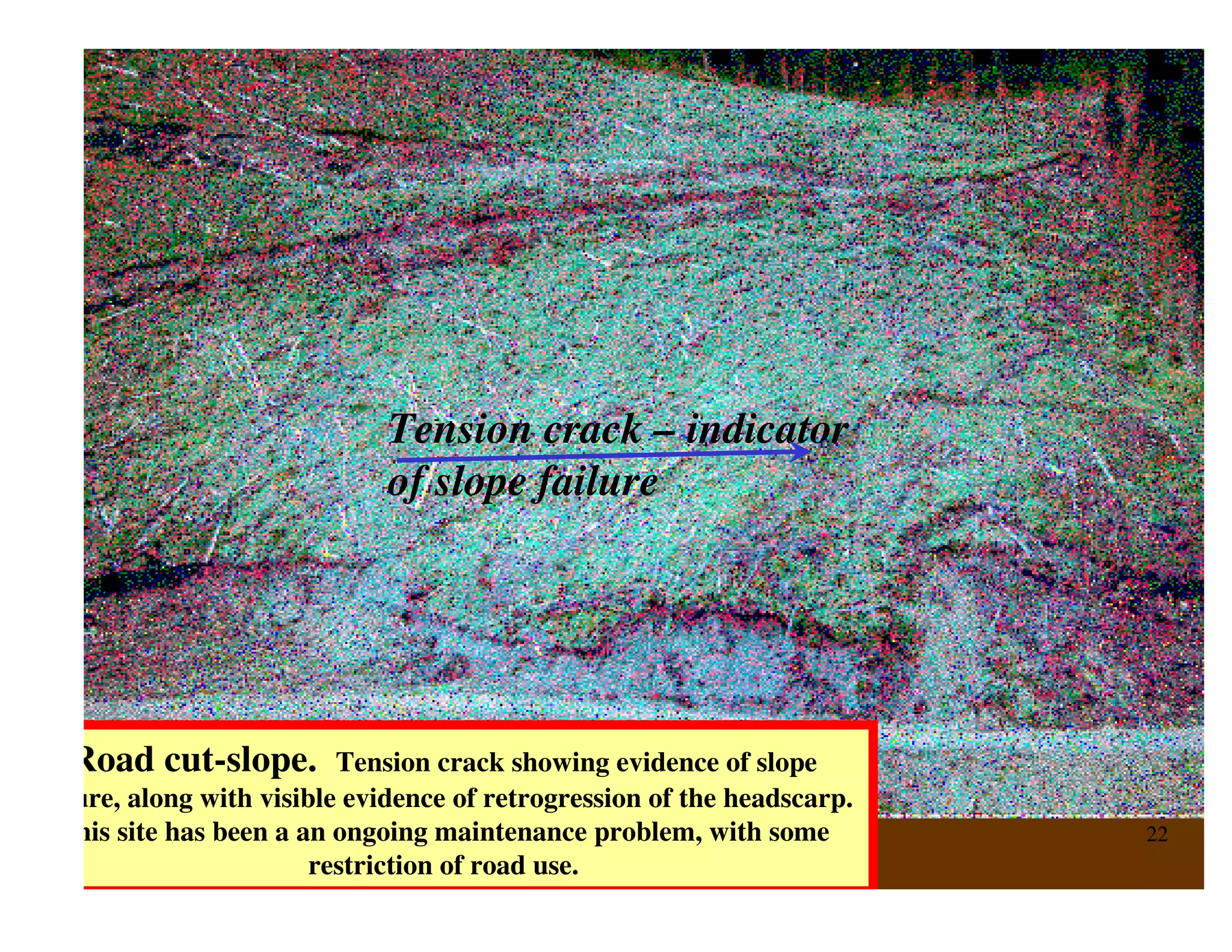 Spider excavator contour drainage v11 | PPT