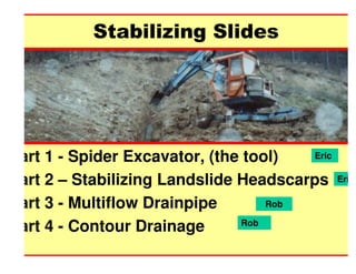 Spider excavator contour drainage v11 | PPT