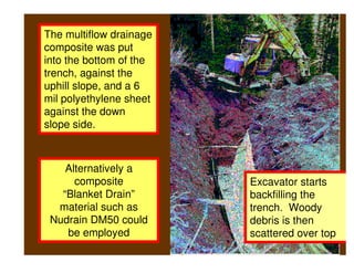 Spider excavator contour drainage v11 | PPT