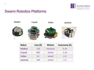 Spiderino: a low-cost robot | PPT